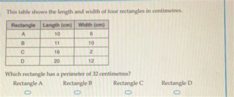Solved This Table Shows The Length And Width Of Four Rectangles In
