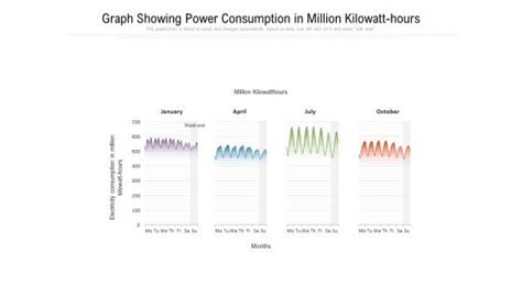 Power Consumption PowerPoint Templates Slides And Graphics