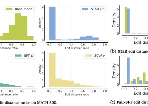 Videoswap：替换视频中的人物、物体 同时保持视频背景不变 Xiaohu Ai学院