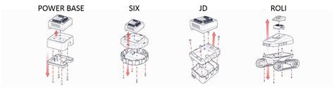 Fuse Replacement In Your Robot EZ Robot