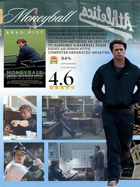 Moneyball Movie Review By Aastha Yadav Pdf