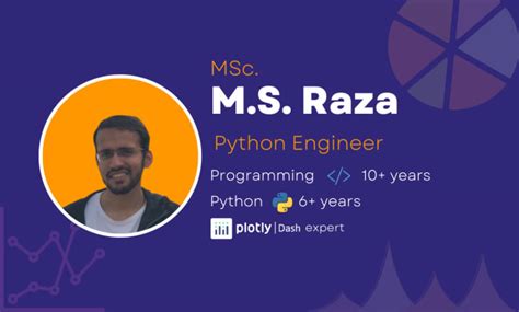 make plotly dash dashboard for your online live data by msraza01 fiverr