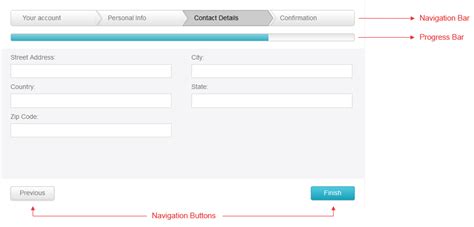 telerik web forms wizard structure radwizard element telerik ui for