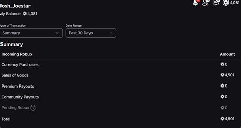 Devex Tab In Creator Dashboard Doesnt Show Eligible Robux Properly