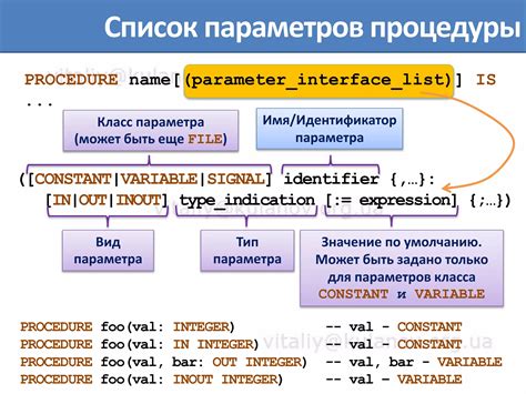Subprograms In Vhdl Procedures In Vhdl Ppt