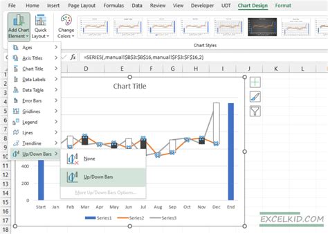How To Create A Waterfall Chart In Excel Excel Bootcamp
