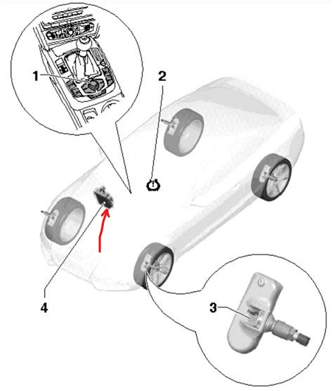 Tpms Module Location Need Tpms Module Location For 2012 Audi Q5