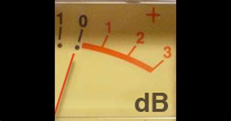 SPL Meter On The App Store