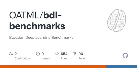 GitHub OATML Bdl Benchmarks Bayesian Deep Learning Benchmarks