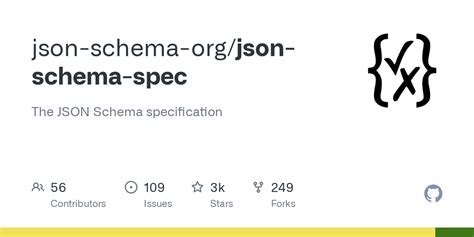 github json schema org json schema spec the json schema specification