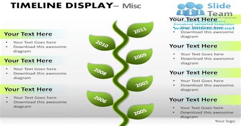 pdf timeline display misc powerpoint presentation slides ppt