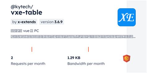 Kytechvxe Table Cdn By Jsdelivr A Cdn For Npm And Github