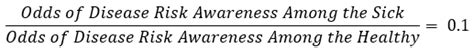 Odds Ratio Formula Calculating And Interpreting Statistics By Jim
