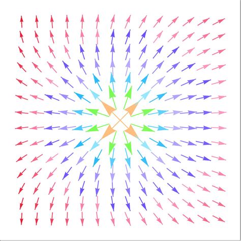 color online illustration of the impact of interlayer tunneling near
