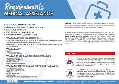 Dswd Financial Assistance Programs Cash Aid Projects Philippines