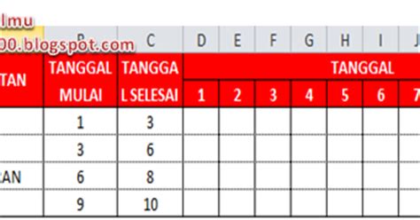Cara Membuat Jadwal Pekerjaan Otomatis Di Excel Sampul Ilmu