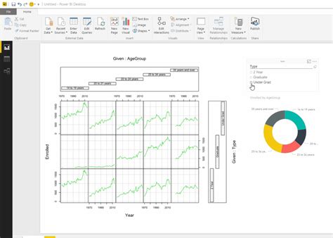 Getting Started With R Visuals In Power Bi Data And Analytics With Dustin Ryan