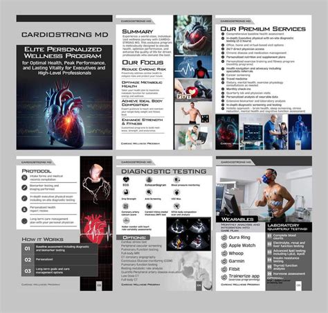 Entry 58 By Fidreesra For Cardiac Wellness Program Pdf Report Creation 11 11 2024 18 07 Est