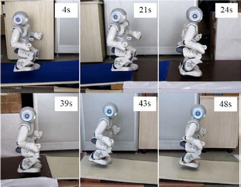 Figure 1 From Central Pattern Generator Inspired Control For Adaptive Walking Of Biped Robots