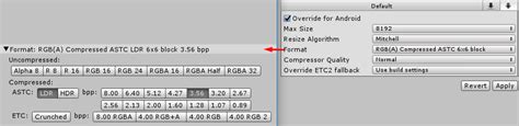 Is Astc Rgb Encode Gone Unity Engine Unity Discussions