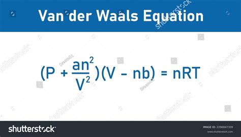 Van Der Waals Equation