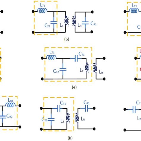 Hybrid Resonant Topologies Highlighted The Lcl Configuration L Is The Download Scientific