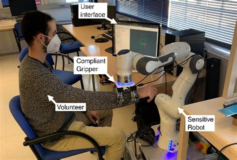 a reactive performance based shared control framework for assistive