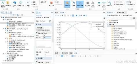 Comsol With Matlab Csdn博客