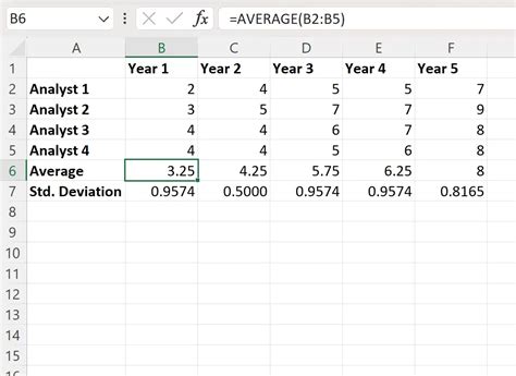 Como Adicionar Barras De Erro Personalizadas No Excel Estatologia
