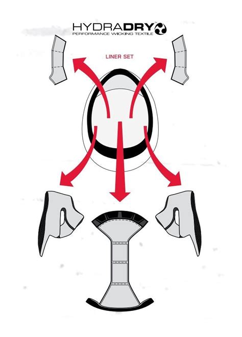 Icon Variant Pro Liner Set Revzilla