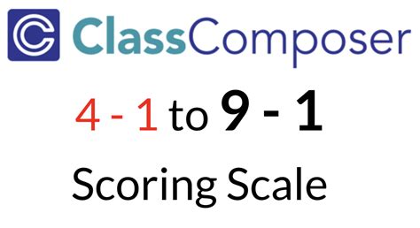 Standards Based Grading Meets The 9 1 Scale A Better Way To Assess