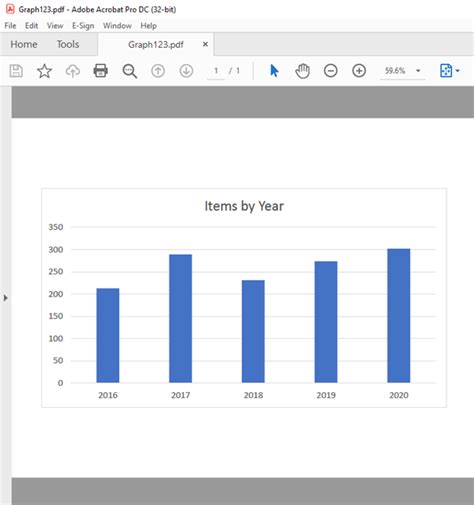 Export Chart As PDF Excel Google Sheets Automate Excel