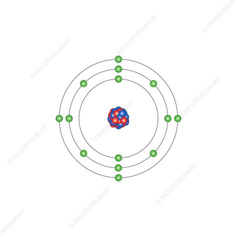 Silicon Atomic Structure Stock Image C013 1527 Science Photo Library