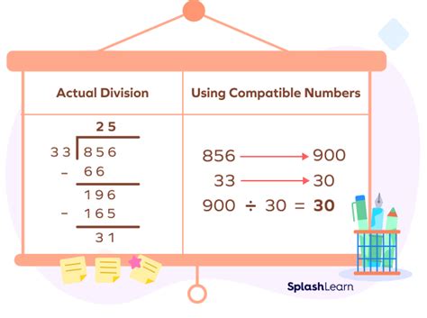 Compatible Numbers
