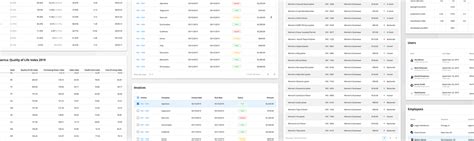 The Ultimate Guide To Designing Data Tables By Molly Hellmuth Design With Figma Medium