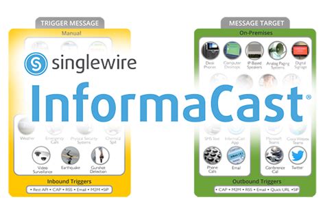 What Is Informacast Fusion Keller Schroeder Network And Collaboration