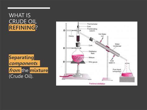 Crude Oil Processing Presentation Pptx Pptx