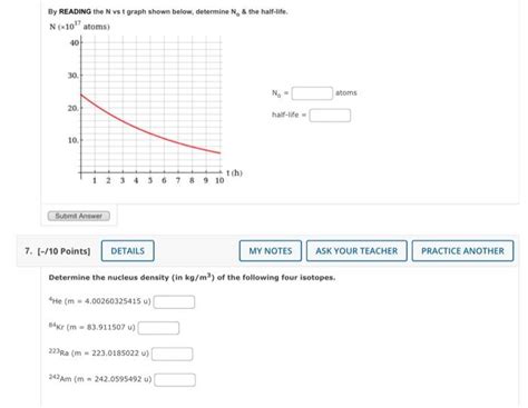 Solved By READING The N Vs T Graph Shown Below Determine Chegg