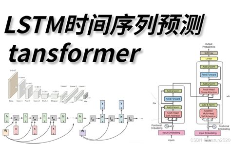 弱小目标检测任务中的yolo、lstm和transformer三种模型对比2025 5 24 yolo transformer csdn博客