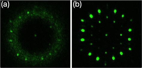 Shg Patterns Obtained For A 2d Hexagonal Domain Structures With 5 Download Scientific Diagram