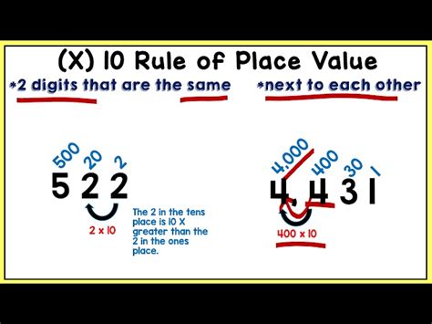 Free Place Value X10 Worksheet Download Free Place Value X10 Worksheet