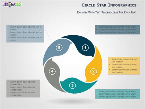 Stages Circular PowerPoint Diagram Showeet