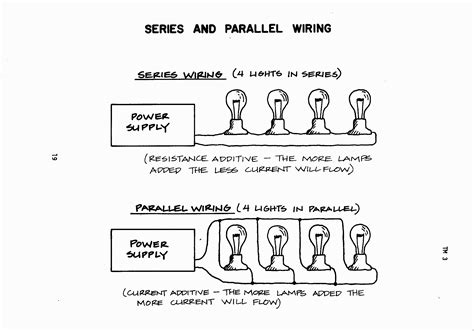 Series Wiring Diagram