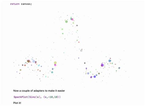 Overview Wljs Notebook