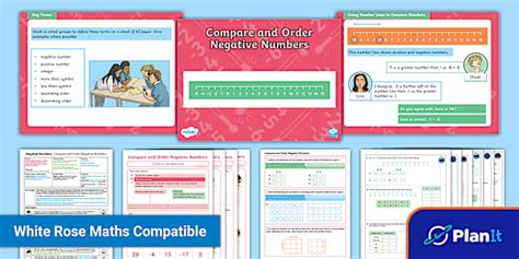 👉 Y5 Compare And Order Negative Numbers Planit Maths Lesson 4