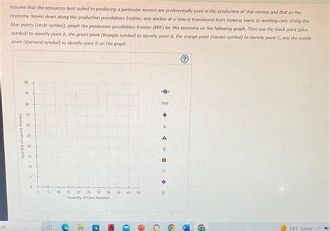 solved 4 problems and applications q4 an economy consists