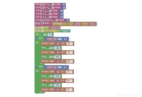 Arduino 超声波测距模块arduino超声波测距模块 Csdn博客 Arduino 超声波测距模块arduino超声波测距模块 Csdn博客
