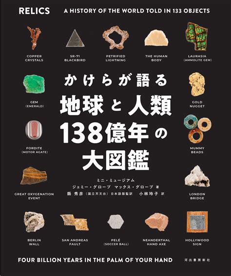 ミニ・ミュージアム｜著者 河出書房新社