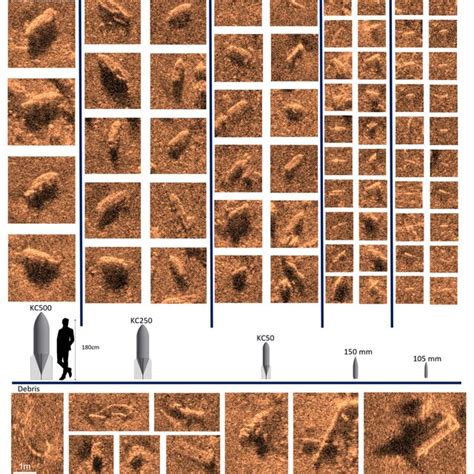 The Geometry Of Data Collection From An Autonomous Underwater Vehicle Download Scientific