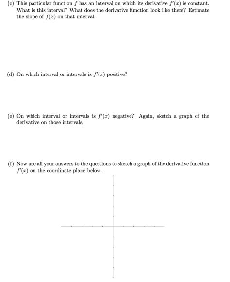 Solved Worksheet For Week Graphs Of F X And F X In Chegg Com